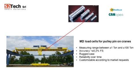 Load Cells For Pulley Pin On Cranes S2tech