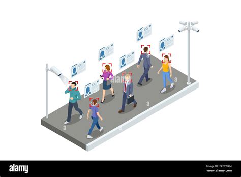 Isometric Face Recognition And Personal Identification Technologies In Street Surveillance