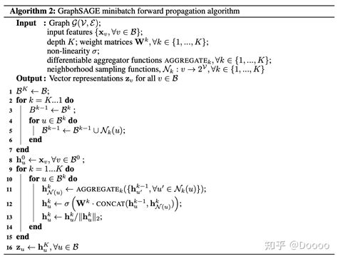 论文阅读【图神经网络】graphsage模型 知乎