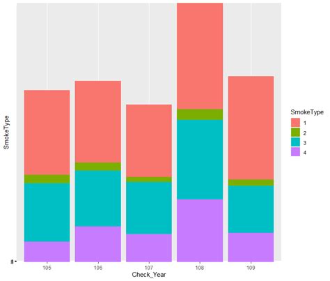 Javascript Unexpected Behavior With The Css Ch Unit Stack Overflow
