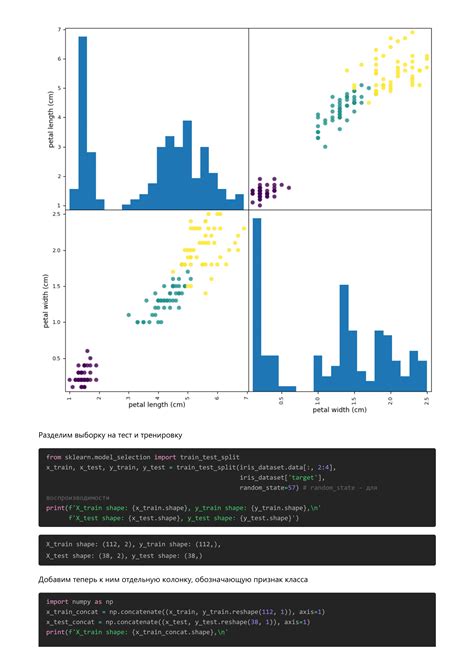 Github Enoki Ruknn Method
