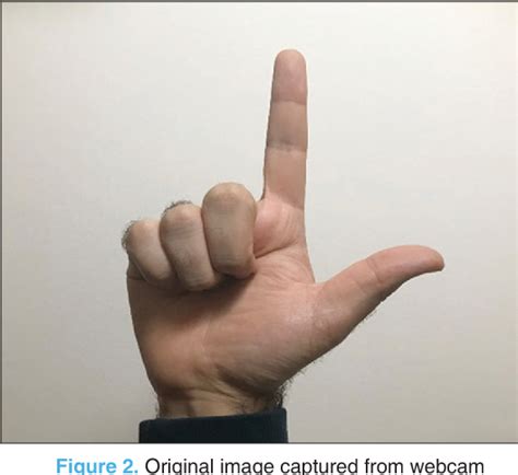 Table 2 From Kurdish Sign Language Recognition System Semantic Scholar