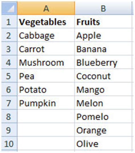 Cascading Drop Down List Using Conditional Formatting In Microsoft Excel