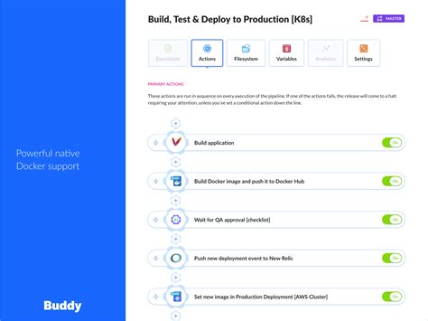 Buddy GitHub Marketplace GitHub