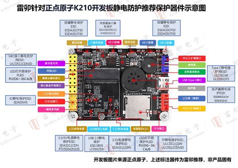 Leiditech Recommended Schematic Diagram For Electrostatic Protection
