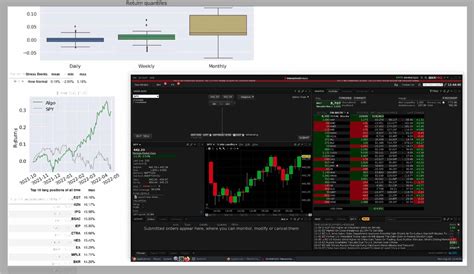 Introduction Machine Learning For Trading