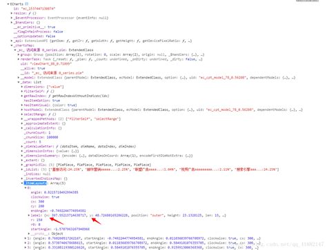Echart饼图label超出绘图区域显示省略号echarts饼图label超长省略 Csdn博客