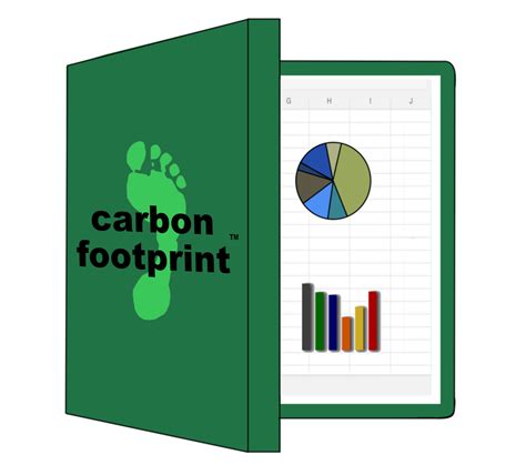 Supply Chain Footprint