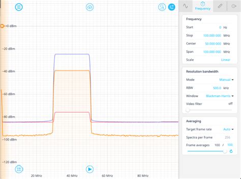 What Is Cross Correlation Liquid Instruments