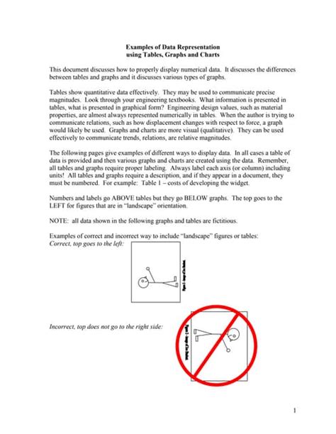 Good And Bad Graphspptx