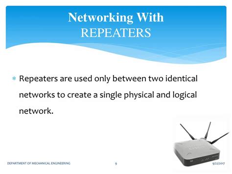 Internetworking Devices Powerpoint Slides Learnpick India