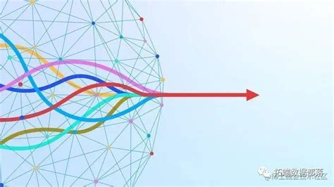 算法 R语言神经网络模型预测多元时间序列数据可视化附代码数据 拓端数据 Segmentfault 思否