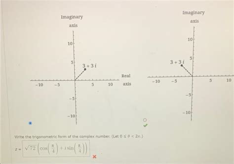 solved plot the complex number 3 31 imaginary imaginary
