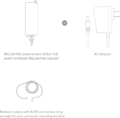 Mr33 Installation Guide Cisco Meraki Documentation