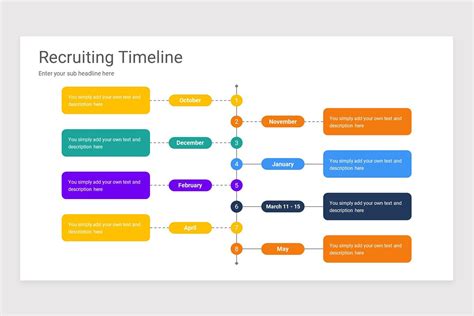 Recruiting Timeline Keynote Template Nulivo Market