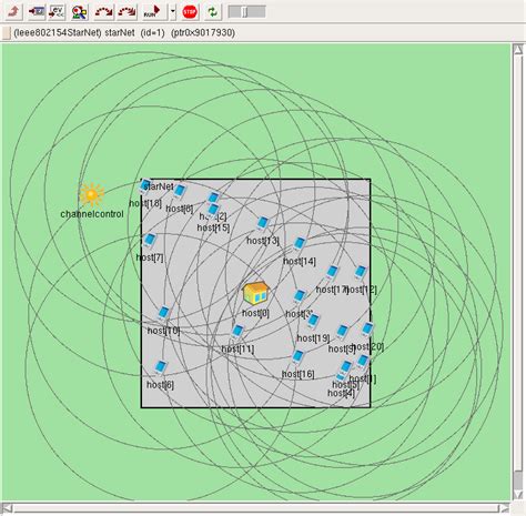 Ieee 802154 Star Network