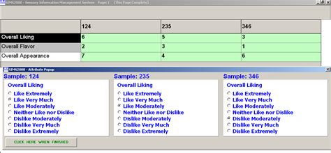 Descriptive Profiling Examples Sims Sensory Evaluation Testing