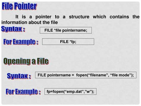 Files In C Powerpoint Slides Learnpick India