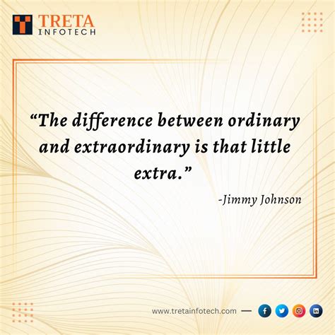 treta infotech on linkedin mondaymotivation mondayinspiration