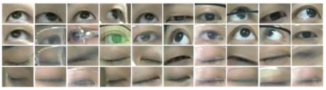 Aerospace Free Full Text Controller Fatigue State Detection Based On Es Dfnn