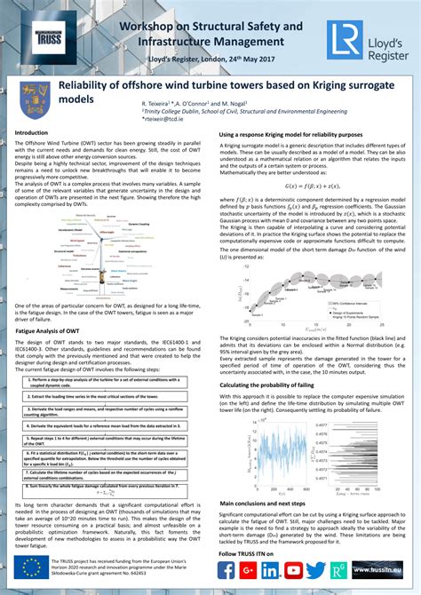 Pdf Reliability Of Offshore Wind Turbine Towers Based On Kriging Surrogate Models