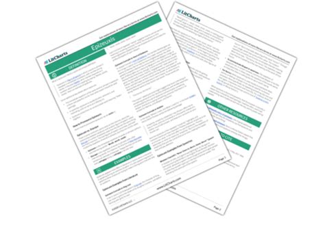 Epizeuxis Definition And Examples Litcharts