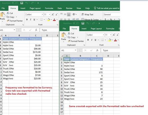 Solved What Is Difference Between Formatted Data And Deta Sas Support Communities