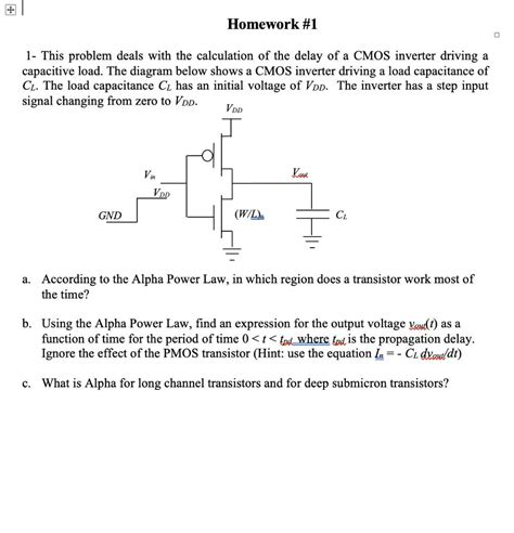 Solved Homework This Problem Deals With The Chegg