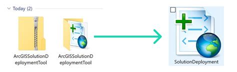 Implementing Arcgis Solutions Geomarvel