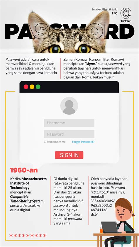 Tak Ada Password Yang Tak Bisa Diretas