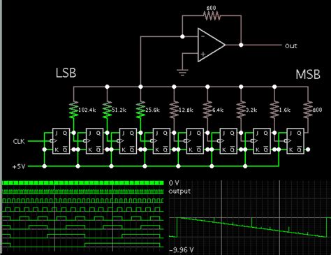 Problem With R 2R Ladder DAC Forum For Electronics