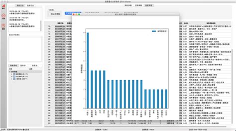 新增每日个股涨停原因及概念题材统计！股票量化分析工具qtyx V266 Csdn博客
