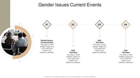 Top 10 Gender Issues Powerpoint Presentation Templates In 2025