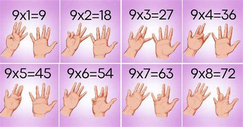 Как научить ребенка считать в уме Офигенно