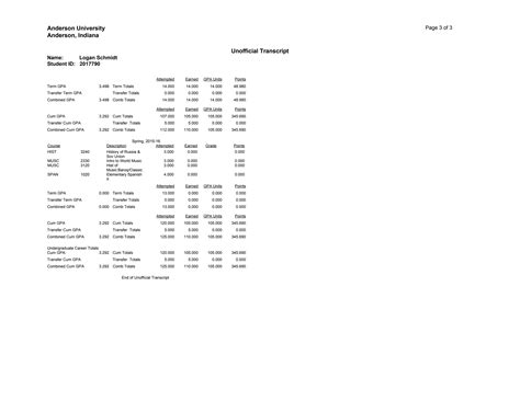Unofficial Transcript Pdf Unofficial Transcript Pdf