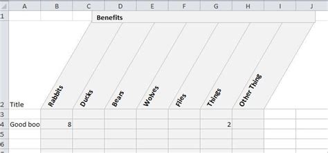 Make Diagonal Headings For Migraine Log Alignment Text Community Signs