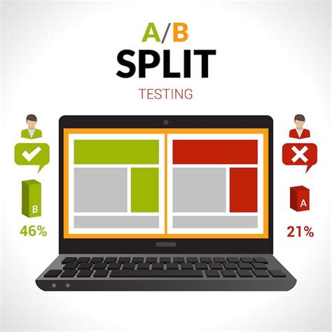Best Split Testing Tools To Use In Digital Marketing
