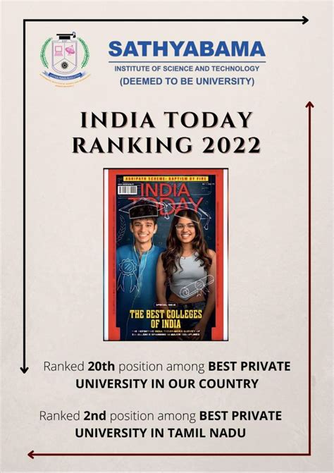 Srinadh Reddy Posted On Linkedin