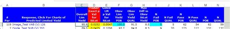 Help With Ods Excel Sas Support Communities