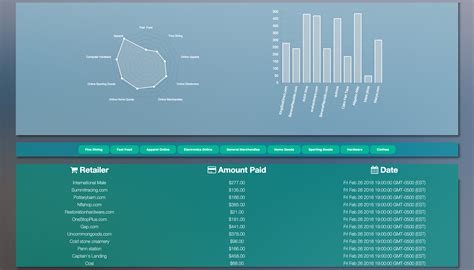 Flex Devpost Flex Devpost