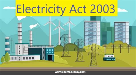 Latest Pdf Electricity Act 2003indian Electricity Act 2003 Pdf Eee