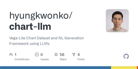 Github Hyungkwonko Chart Llm Vega Lite Chart Dataset And Nl