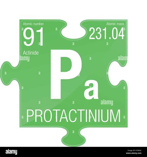 Protactinium Symbol Element Number 91 Of The Periodic Table Of The Elements Chemistry