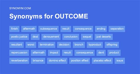 Another Word For Outcome Synonyms And Antonyms