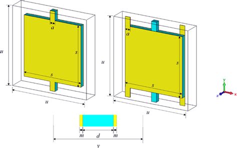 Dimension Definitions Used In Table U Is The Side Length Of The Unit Download Scientific
