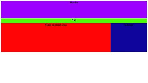 Codepen A Pen By Diana
