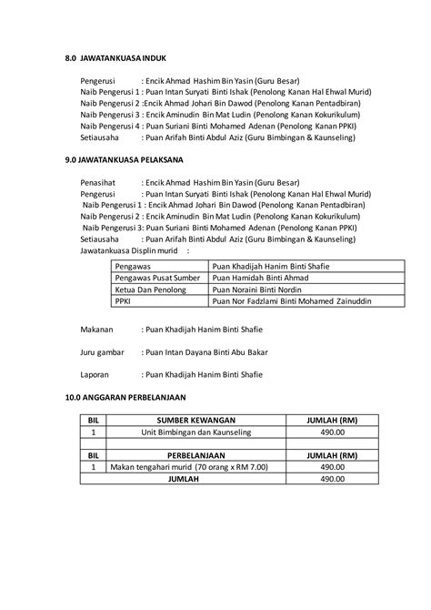 kertas kerja kem kepimpinan pengawas.docx