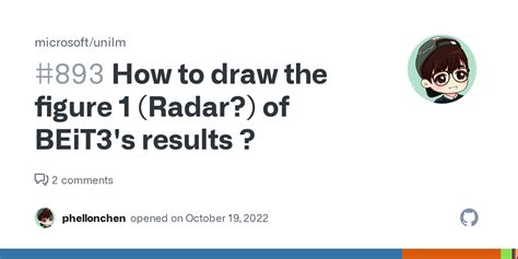 how to draw the figure 1 radar of beit3 s results · issue 893