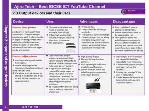 igcse ict input and output devices output devices and their uses