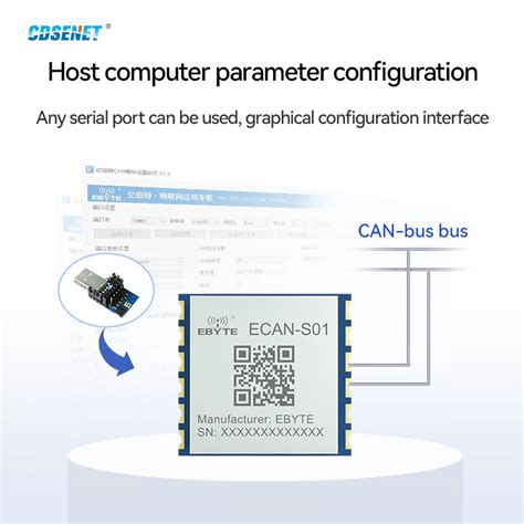 Can 20 To Serial Ttl Protocol Converter Modbus Rtu Conversion Cdsenet